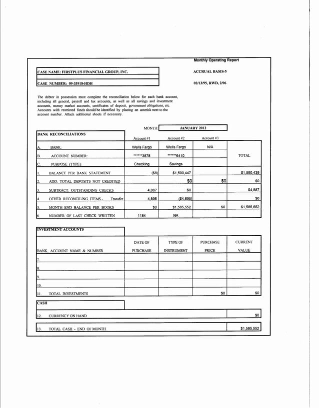 Doc800 monthly operating report pe 2012-01-31 | PDF | Stocks and Bonds ...