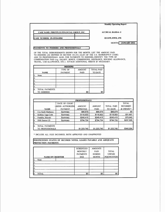 Doc800 monthly operating report pe 2012-01-31 | PDF | Stocks and Bonds ...