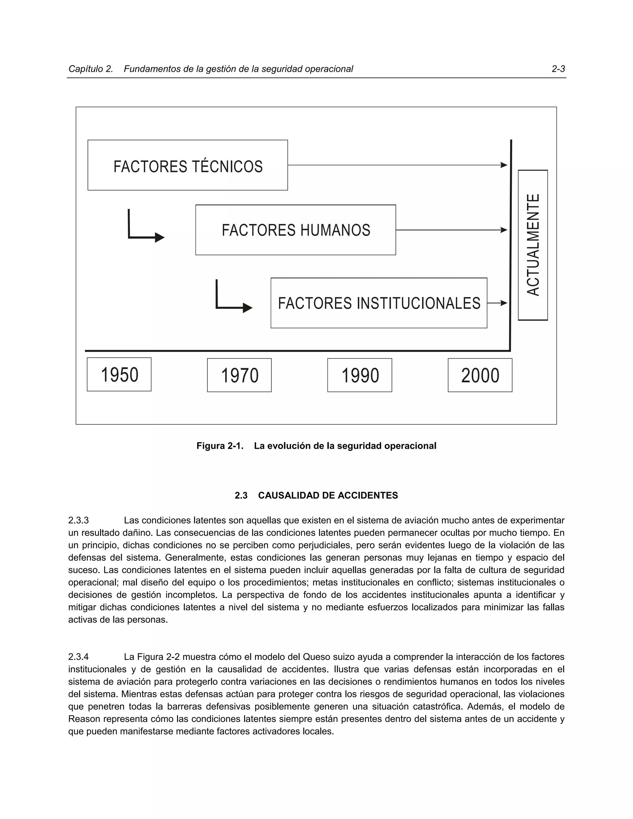 Doc 9859 manual de gestion de la seguridad operacional 3rd edicion ...