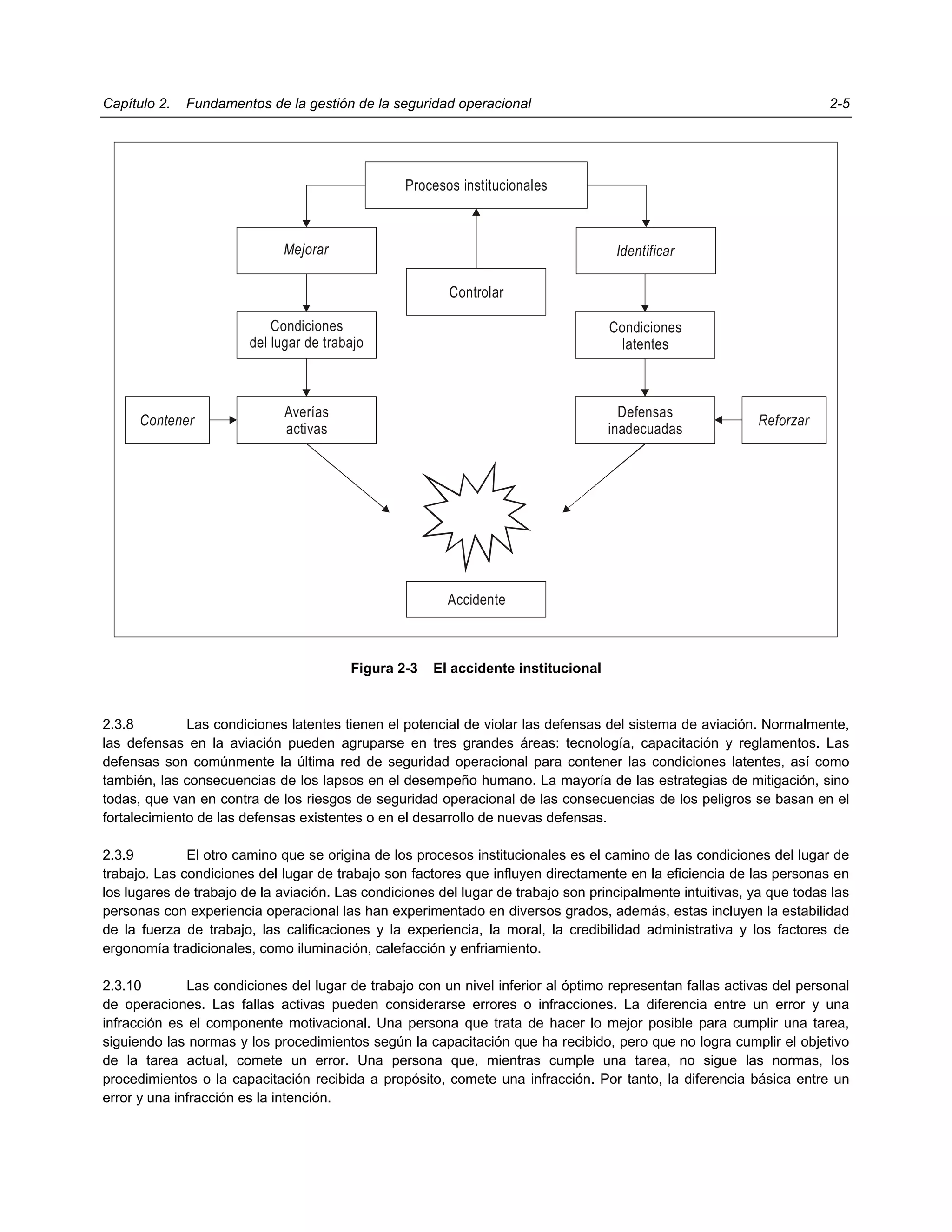 Doc 9859 manual de gestion de la seguridad operacional 3rd edicion ...