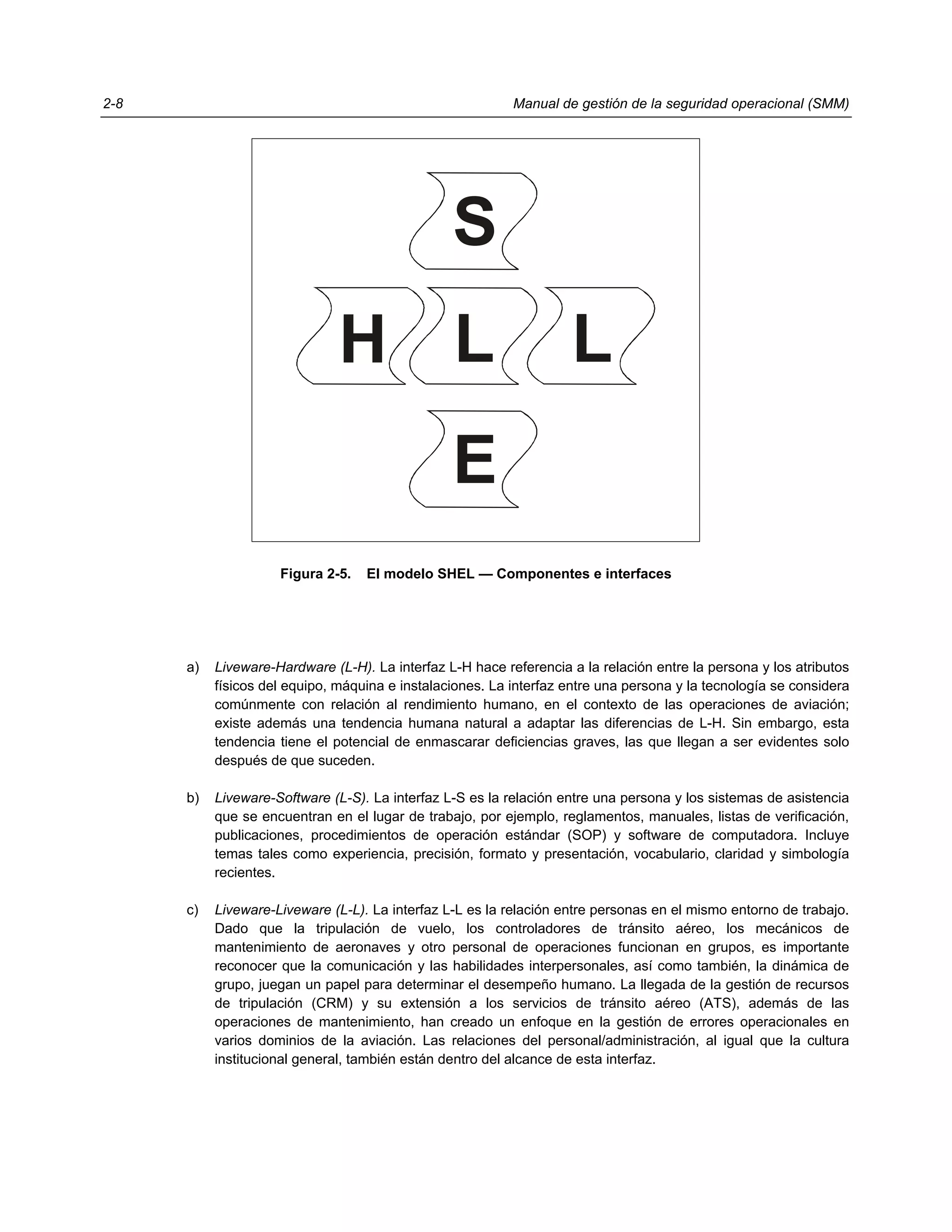Doc 9859 manual de gestion de la seguridad operacional 3rd edicion ...