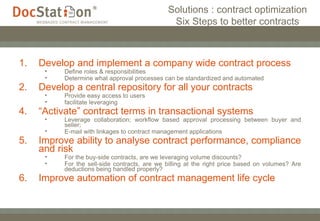 webbased contract management tool | PPT