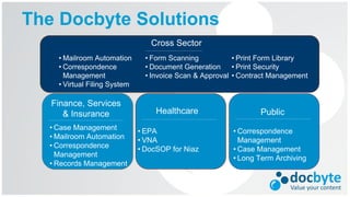 Docbyte Company Presentation | PPT