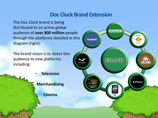 Doc Clock deck | PPT | Free Download