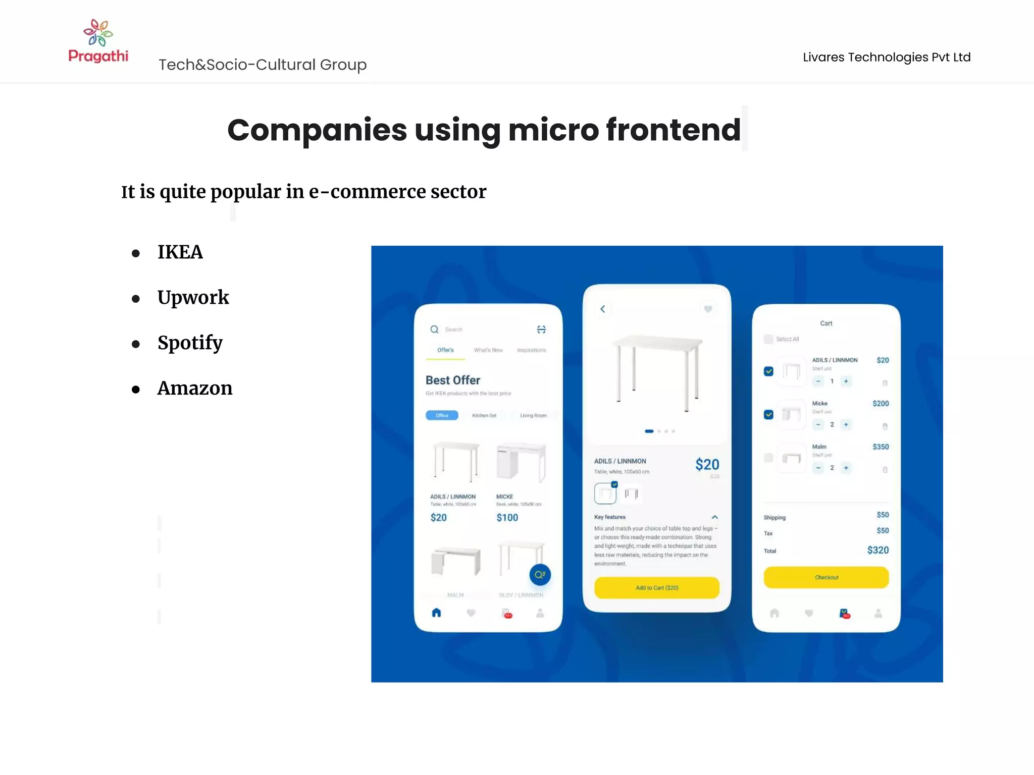 Micro-Frontend Architecture | PPTX