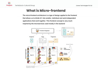 Micro-Frontend Architecture | PPTX