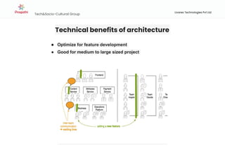 Micro-Frontend Architecture | PPTX