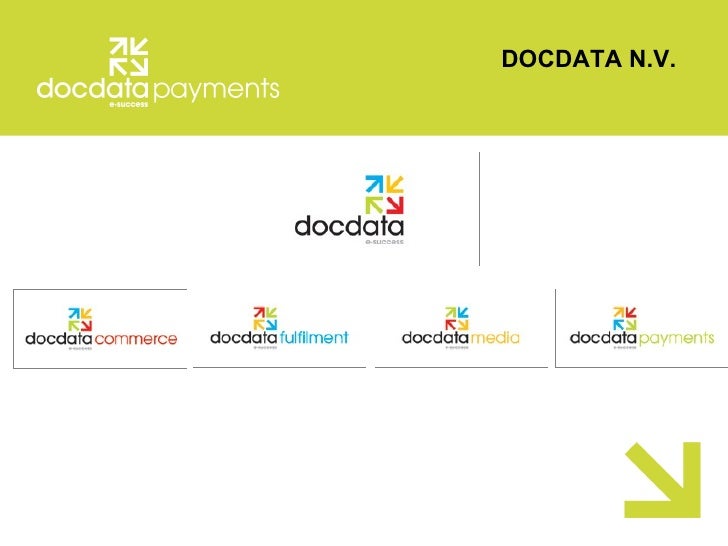 Docdata Payments Presentation For Linkedin