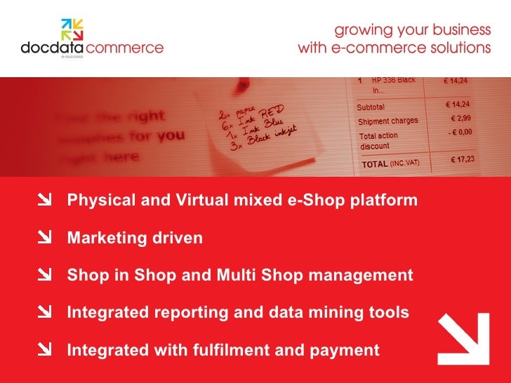 Docdata Payments Presentation For Linkedin