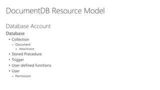 Azure DocumentDB | PPT