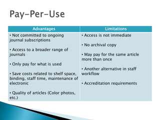 Pay-per-use | PPT