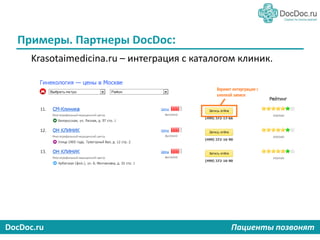 Партнерская программа DocDoc.ru