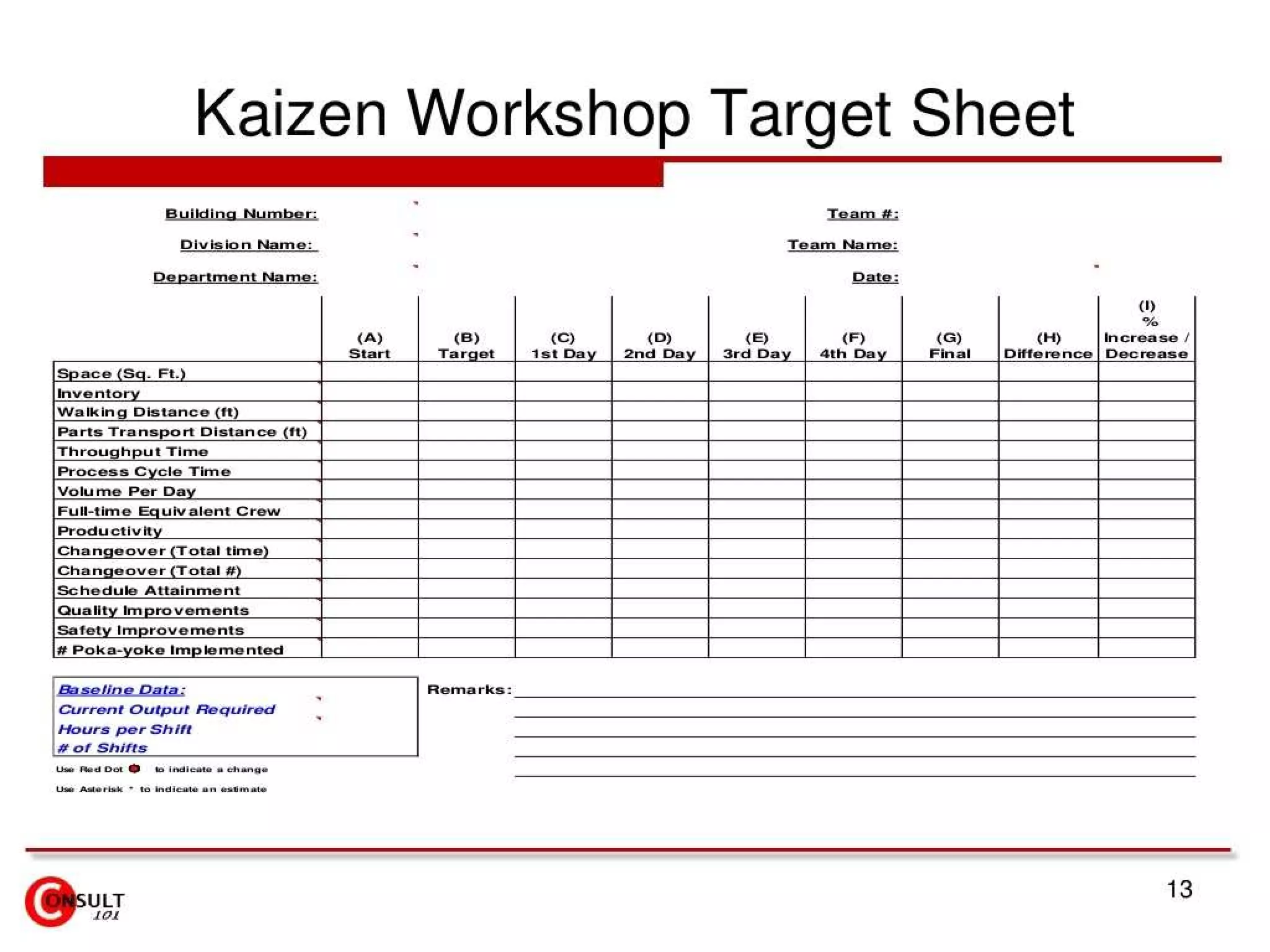 Docdownloader.com kaizen forms-amp-checklists | PPT