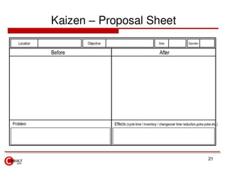 Docdownloader.com kaizen forms-amp-checklists | PDF
