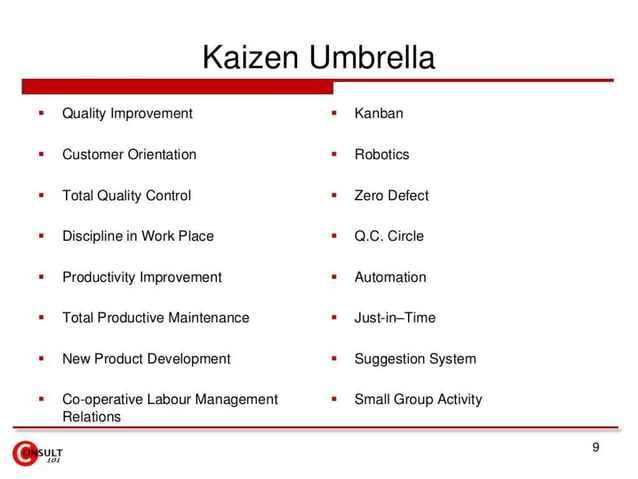 Docdownloader.com kaizen forms-amp-checklists | PDF