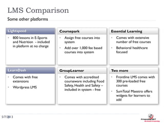 LMS Ecosystems | PDF