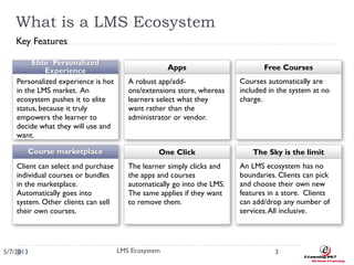 LMS Ecosystems | PDF