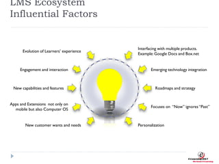 LMS Ecosystems | PDF