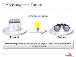 LMS Ecosystems | PDF
