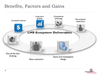 LMS Ecosystems | PDF