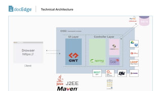 docEdge - Enterprise Document Management Platform | PPT