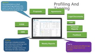 docEdge - Enterprise Document Management Platform | PPTX