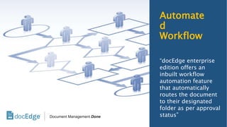 docEdge - Enterprise Document Management Platform | PPT
