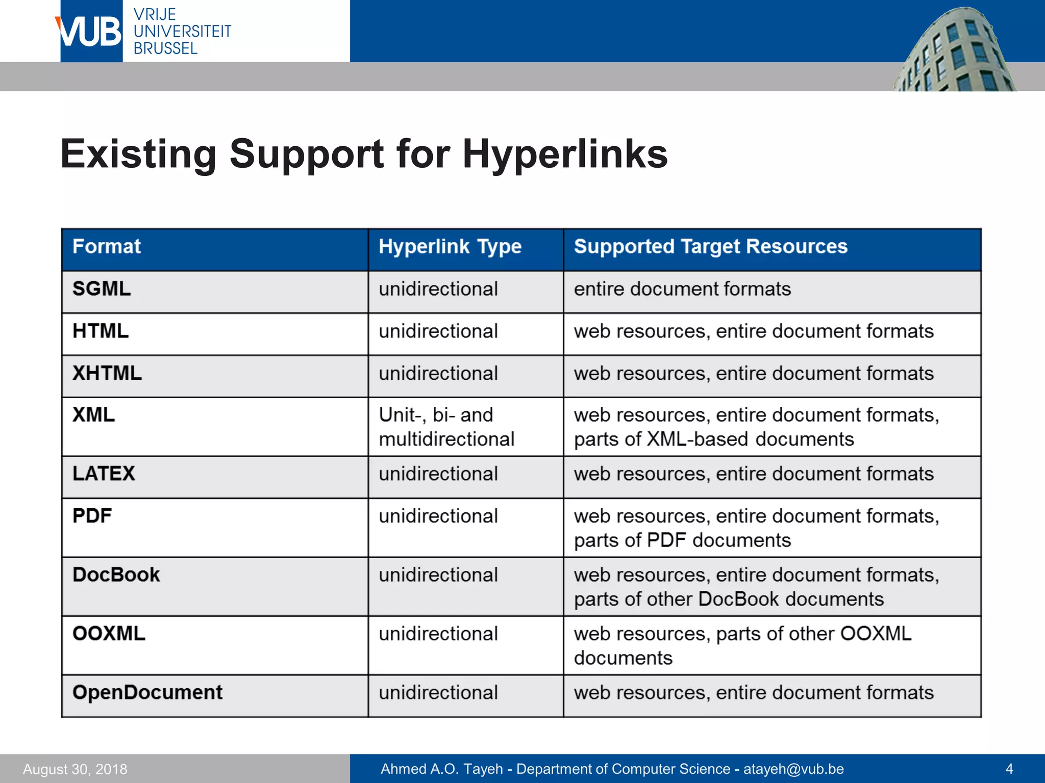 Cross-Media Document Linking and Navigation | PDF