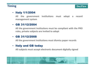 DOCFLOW EPROCS: correspondence tracking | PDF