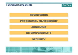DOCFLOW EPROCS: correspondence tracking | PDF