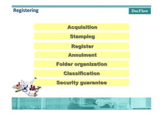 DOCFLOW EPROCS: correspondence tracking | PDF