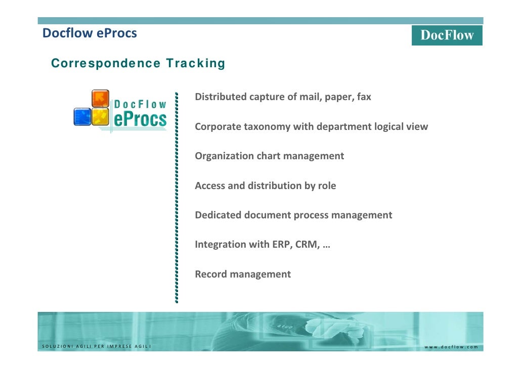 DOCFLOW PROFILE: collaborative applications