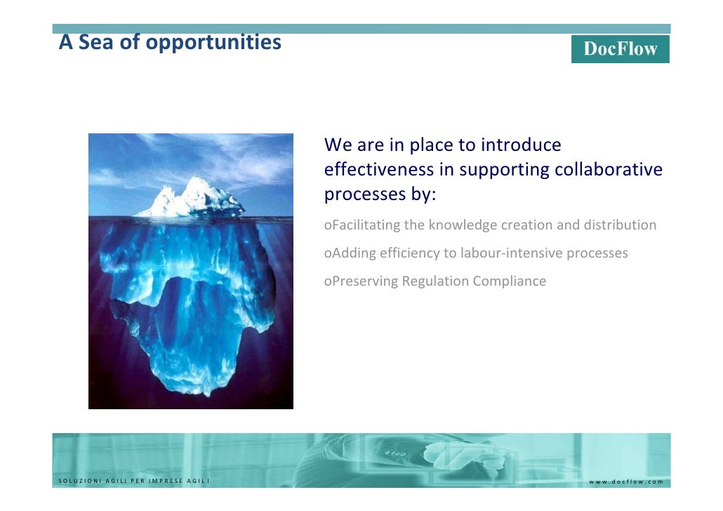 DOCFLOW PROFILE: collaborative applications