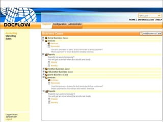 Docflow - Excellence in document composition | PPTX