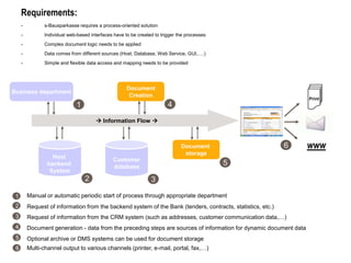 Docflow - Excellence in document composition | PPT