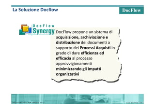 DOCFLOW SYNERGY APPR: gestione dei documenti e del processo di approvvigionamento | PDF