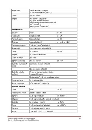 k to 12 smaw welding learning module | PDF