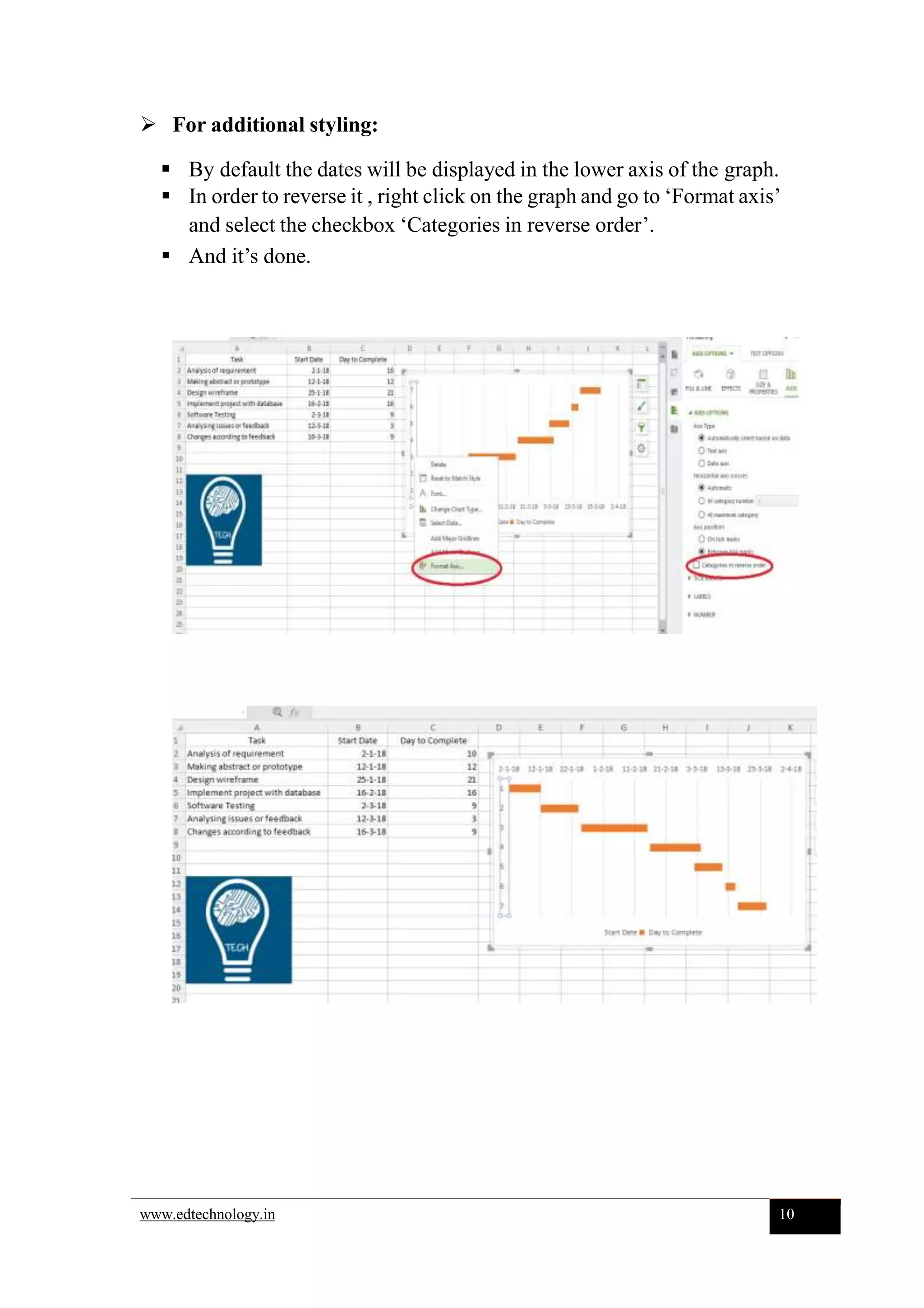 How to make Gantt chart in Excel | PDF