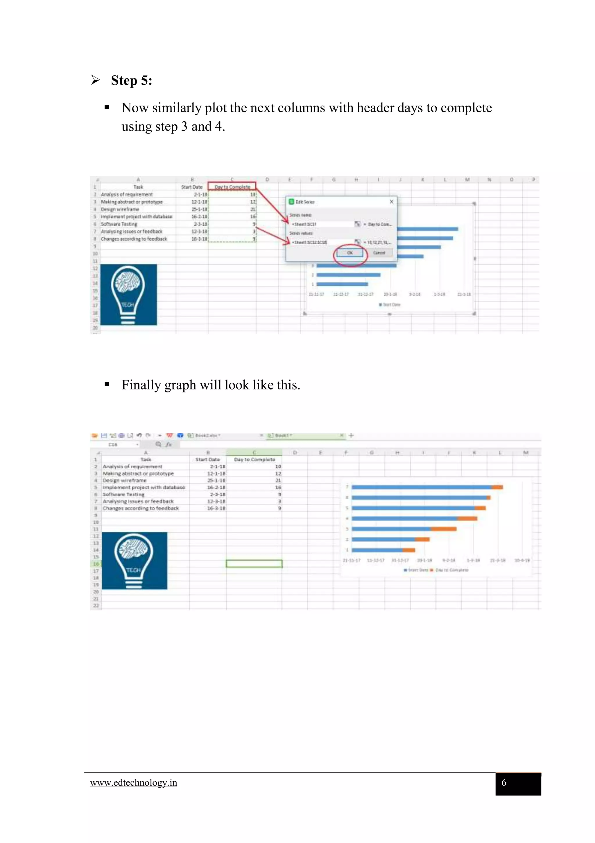 How to make Gantt chart in Excel | PDF