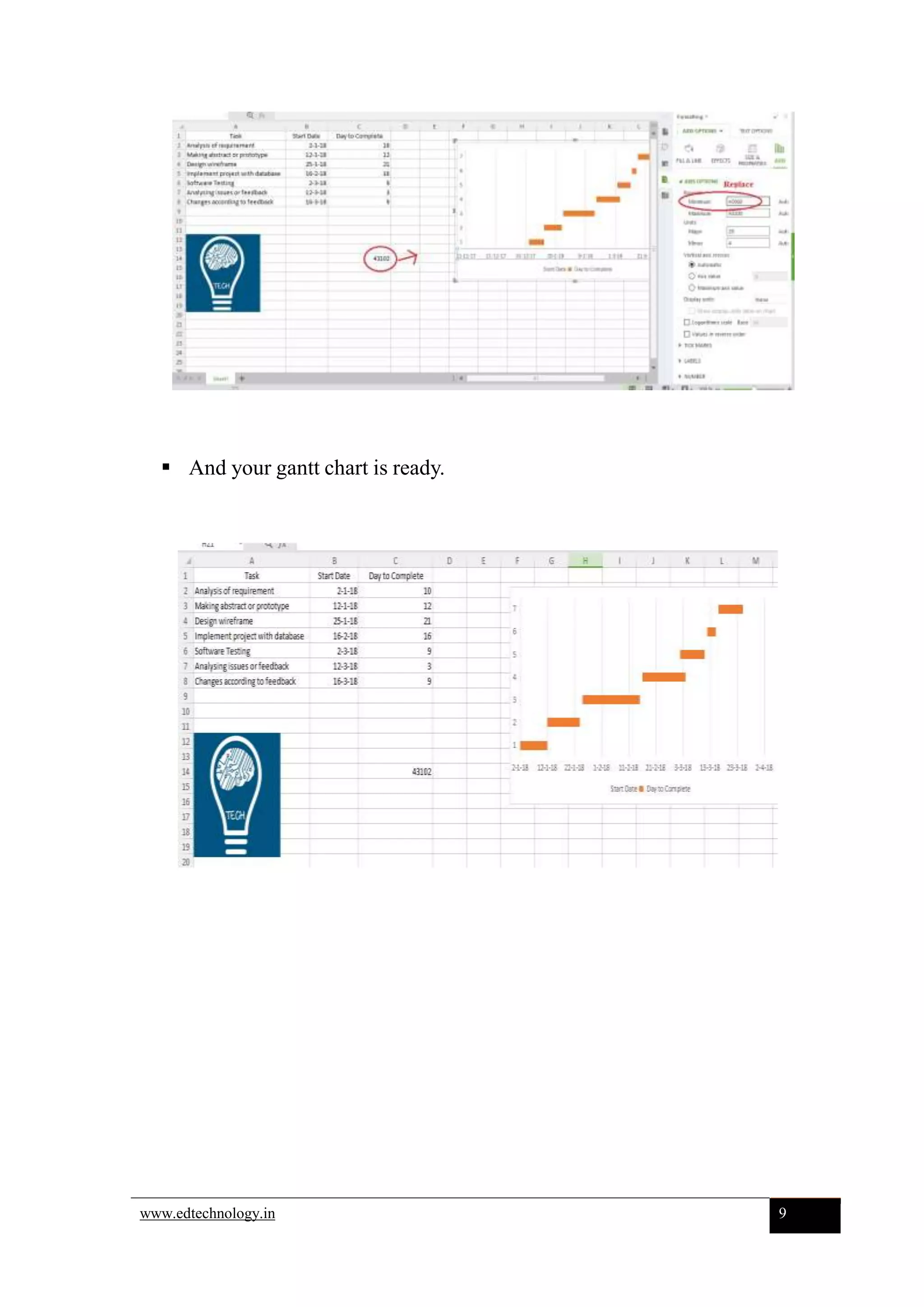 How to make Gantt chart in Excel | PDF