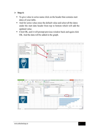 How to make Gantt chart in Excel | PDF