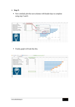 How to make Gantt chart in Excel | PDF