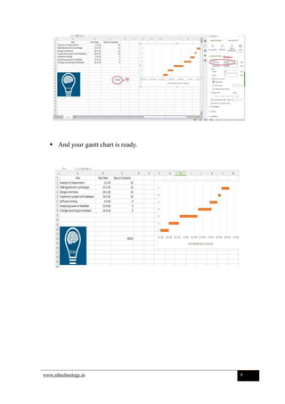 How to make Gantt chart in Excel | PDF