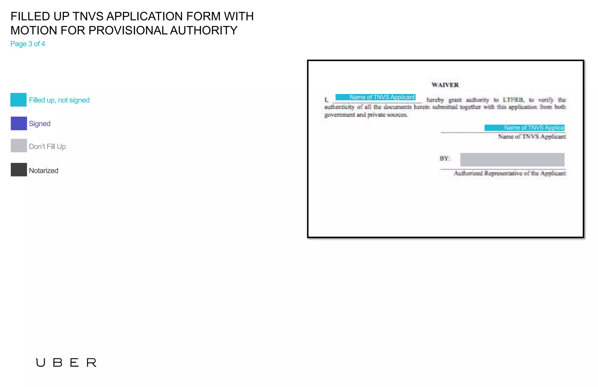 TNVS Document Guidelines | PPTX