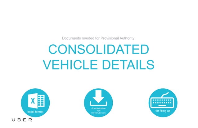 TNVS Document Guidelines | PPTX