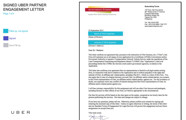 TNVS Document Guidelines | PPTX