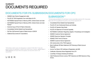 TNVS Document Guidelines | PPTX