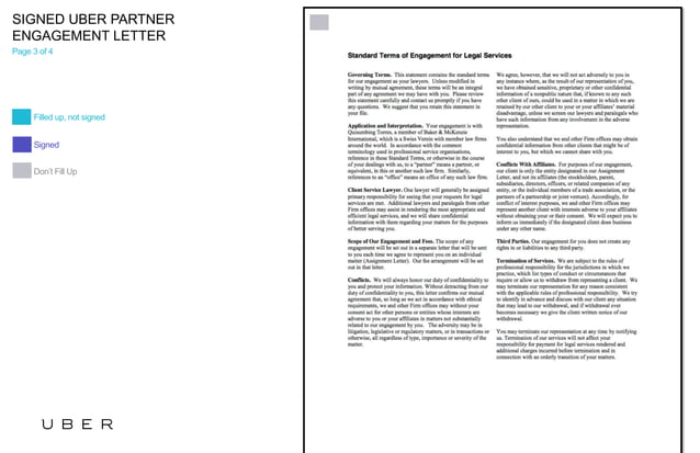 TNVS Document Guidelines | PPTX