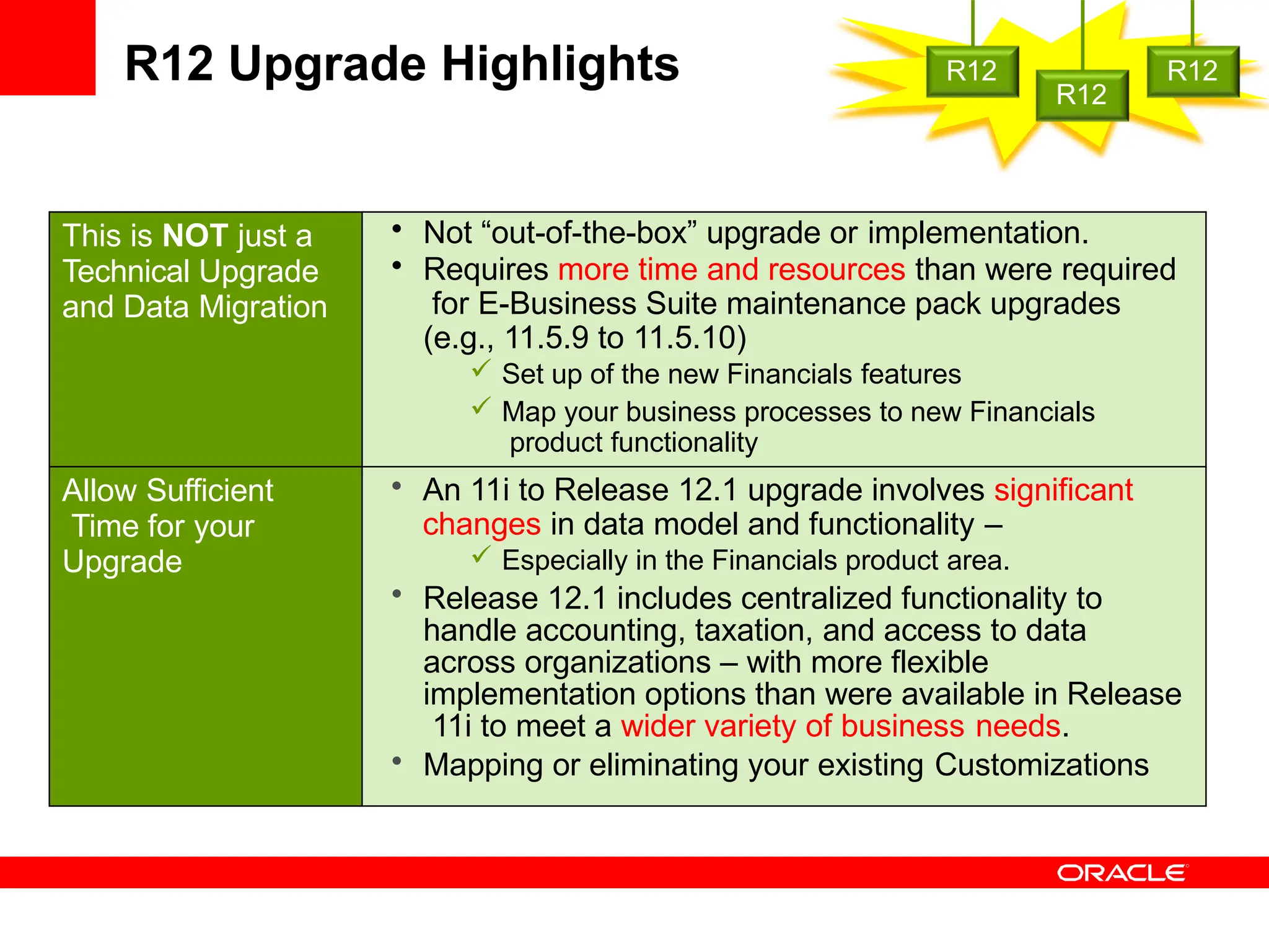 DocID_1080606_1_EBS_Collab10_April2010_mod.ppt.pptx