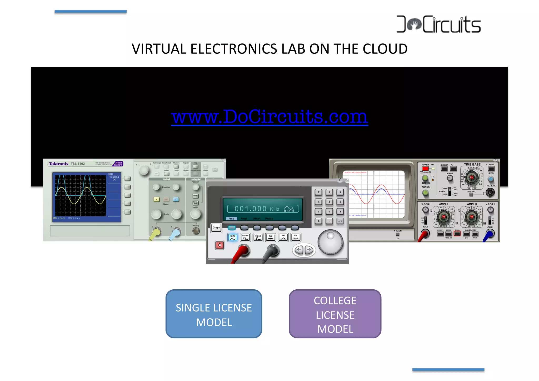 Do circuits presentation | PPT